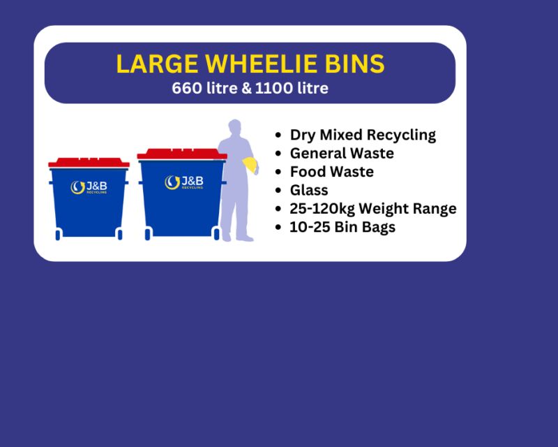 J&B Recycling - Bin Range I Standard Wheelie Bins